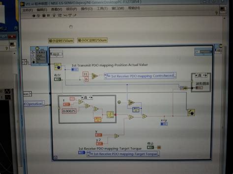 实时运动控制的高精度EtherCAT总线及LabVIEW系统EtherCAT运动控制与LabVIEW实时系统结合构建高精度图形化的实时