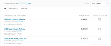Nlp之tea之nbgbt：基于kaggle Imdb影评数据集国外类似豆瓣电影利用朴素贝叶斯counttfidf网格搜索4fcrva、梯度提升树w2c网格搜索