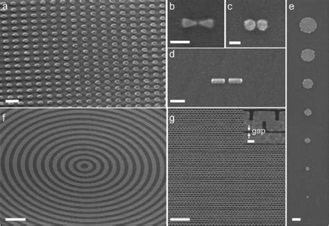 Commonly Used Plasmonic Nanostructures Fabricated By The Metal Assisted