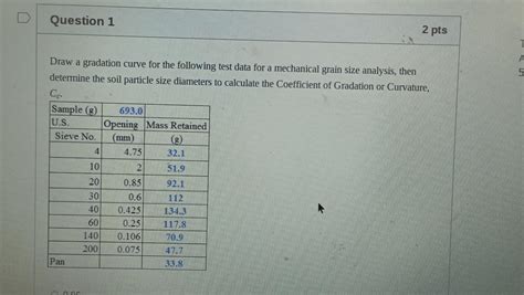 [solved] draw a gradation curve for the following