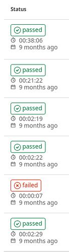 How To Remove Pipeline Or Pipeline Jobs From A Project Hosted On Locally Gitlab 1264 How To