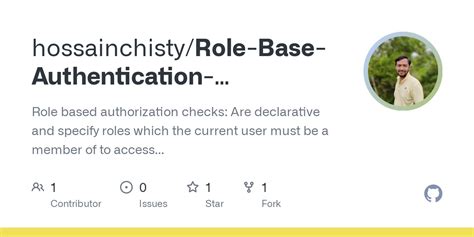 Github Hossainchisty Role Base Authentication Authorization Backend Role Based Authorization