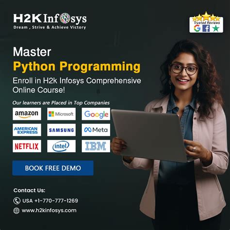 h2k infosys on linkedin h2kinfosys programmingcourse codelearning chatgpt pythonbasics…