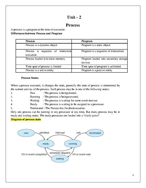 Unit 2 Lecture Notes For Unit 2 1 Unit 2 Process A Process Is A Program At The Time Of