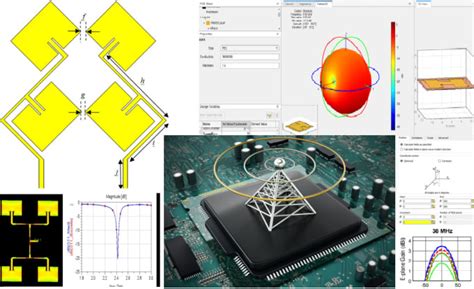 Help In Antenna Design Through Cst Hfss Feko And Matlab By Engr Aasifkhan Fiverr