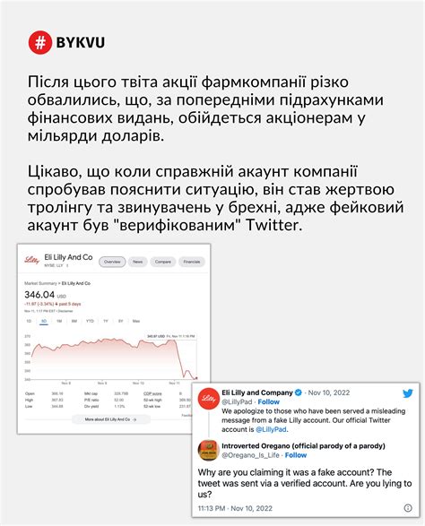 Букви On Twitter ⬆️ Ідеї Ілона Маска щодо покращення Twitter який він нещодавно придбав