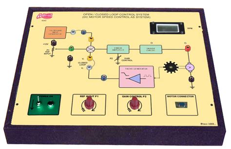 Analog Open Closed Loop Control System For Laboratory Trainer Model Namenumber 4041 At