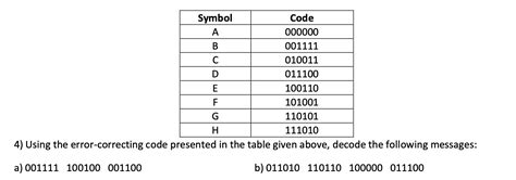 Solved 4 Using The Error Correcting Code Presented In The