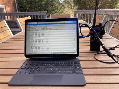 Ipad Raspberry Pi Handheld Radio Happiness R Hamradio