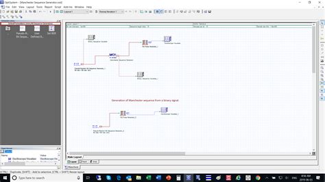 Wdm Gpon Optiwave