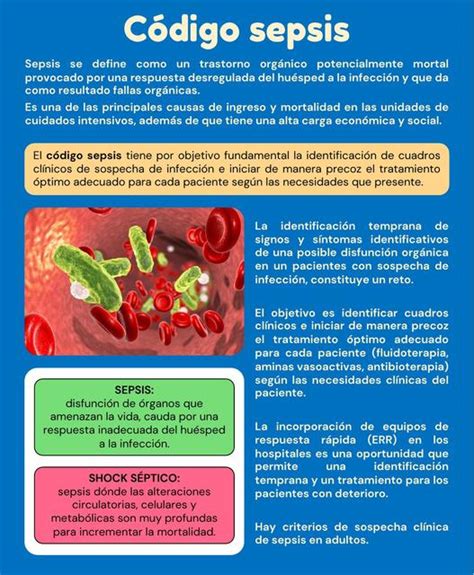 Código Sepsis Javier Rios Udocz