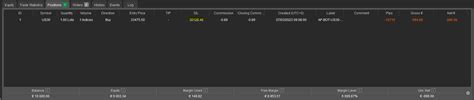 C Why Cbot Ctrader Is Not Respecting My Stop Loss Stack Overflow