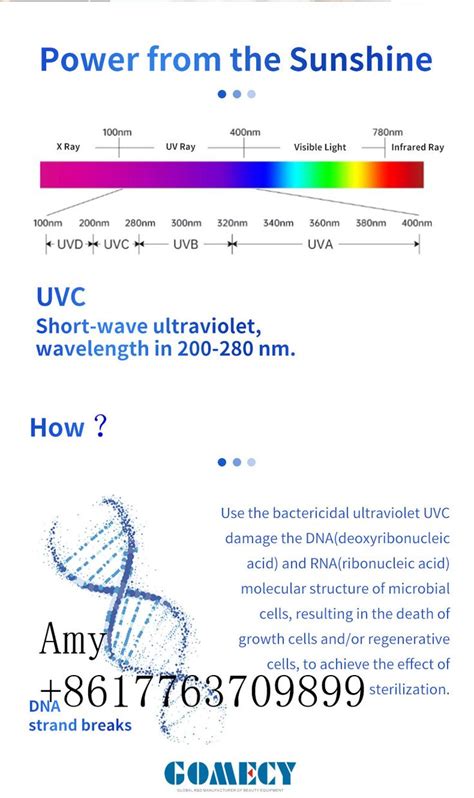 Professional Household Disinfection Uv Sterilizer Device Anti Virus Sterilizer Uv Lamp