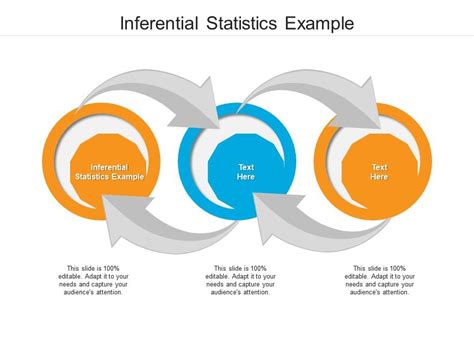 Descriptive Vs Inferential Statistics Whats The Difference Datadance