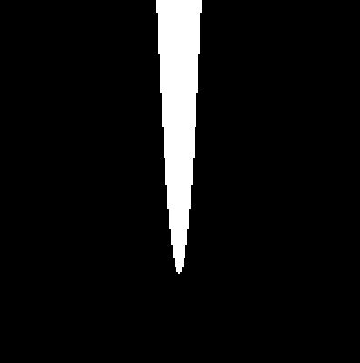 Python How To Draw The Values Produced By A Function Using Pil Stack Overflow
