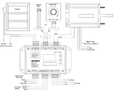 Greenheck 485093 24vac Dc Hoa Controller User Manual