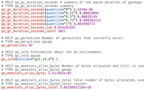Prometheus Formatter Google Chrome