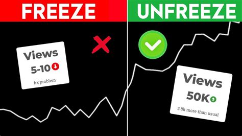 View S FREEZE In On YouTube UNFREEZE YouTube Channel YouTube