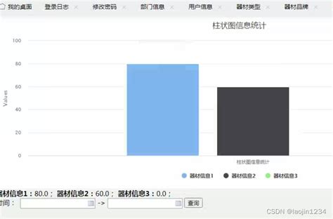 体育馆器材租赁管理系统设计与实现体育用品租赁系统整合资源 Csdn博客
