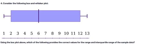 4 Consider The Following Box And Whisker Plot1 2 3 4 5 6 7 8 9 10 11 1