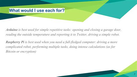 Introduction To Raspberrypi Pdf Computing Technology And Computing