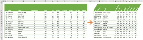 How To Change Text Orientation In Excel