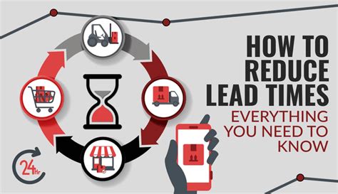 How To Reduce Lead Times 11 Tips For Manufacturers And Warehouses