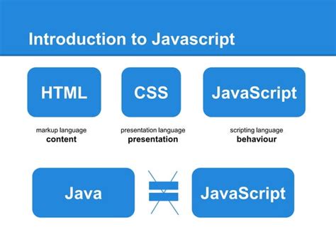 Jquery For Beginners Pdf