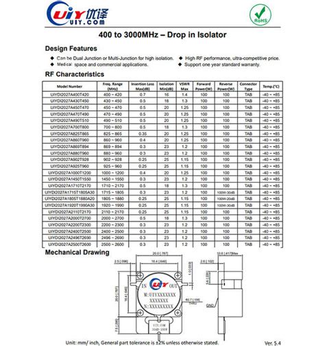 Counter Clockwise Rf Drop In Isolator Uiydi2027a Rf Ferrite Isolator For 1805~1880mhz