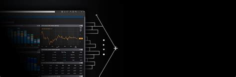 Lseg Workspace For Fx Trading Data Analytics