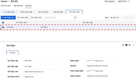 Environment Configuration Nhn Cloud User Guide