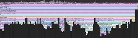 Slow Editor Contributions Issue Microsoft Vscode GitHub