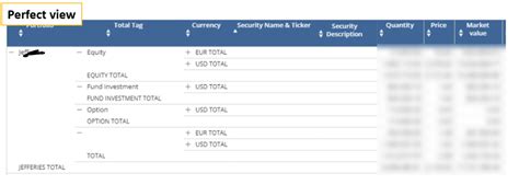 Is There A Better Way To Play With Table Totalssubtotals — Domo