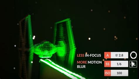 Everything You Need To Know About ISO Fstoppers