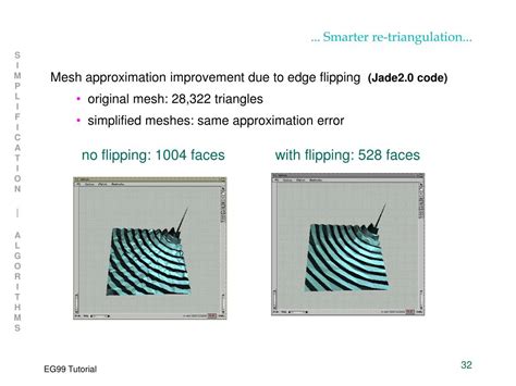 Ppt Surface Simplification Algorithms Overview Powerpoint