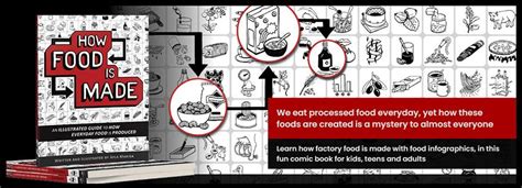 How Is Chocolate Made The Factory Process Explained Illustrated