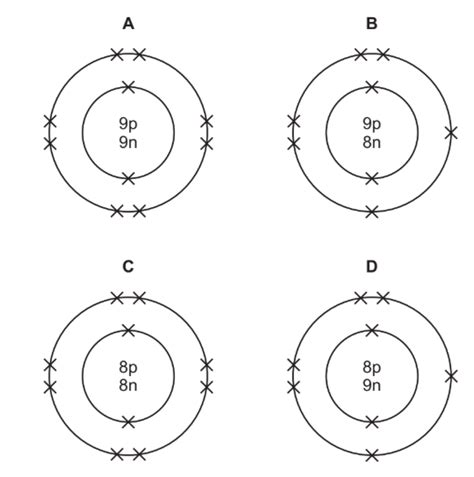 Cie Igcse Co Ordinated Science C23 Isotopes Exam Style Questions Paper 2