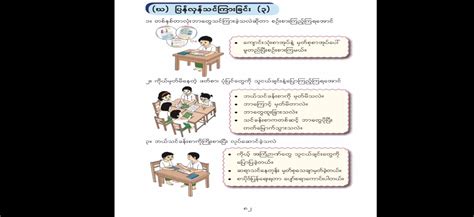G3 Myanmar Chapter 7 Part 2 Grade 3 တတိယတန်း ဘာသာရပ်အလိုက် သင်ခန