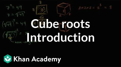 Introduction To Cube Roots Numbers And Operations Th Grade ClassX