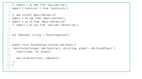 Infrastructure Management Made Easy Define Your Resources In A