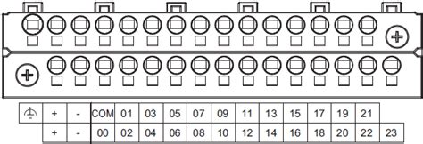 NX P NX Series NX P CPU Units Specifications OMRON Industrial Automation