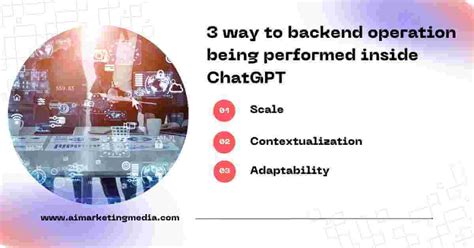 the backend operation being performed inside chatgpt