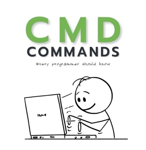 Moses Sunday On Linkedin Developers Terminalmastery Productivityhacks Terminalmastery