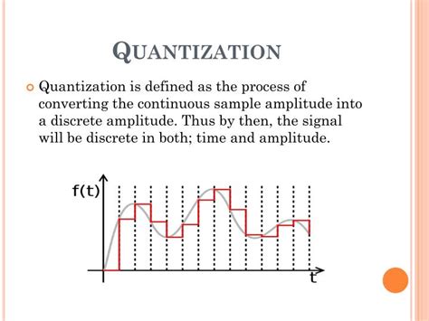 What Is Quantization In Analog To Digital Conversion At Henry Numbers Blog