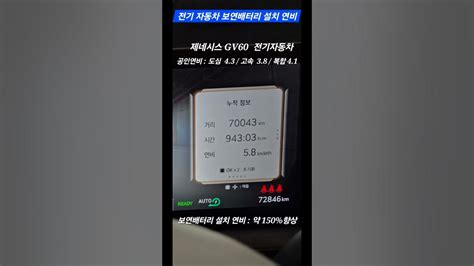 전기자동차 보연배터리 설치연비 제네시스 Gv60 7만키로 운행 누적연비 보연모빌리티 탄소중립실천 에너지자립 탄소세절감 탄소배출권 경쟁력강화 배터리혁신