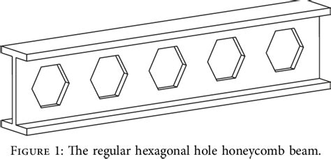 Figure 1 From Optimal Design Of Honeycomb Beams With Unit Cell