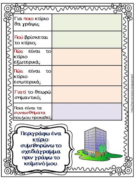 Πηγαίνω στην Τετάρτη και τώρα στην Τρίτη Γραπτή Έκφραση Δ Δημοτικού Ενότη… Greek Language