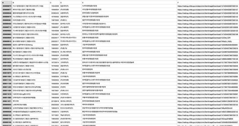Csv 파일의 이미지 Url을  파일로 다운받기
