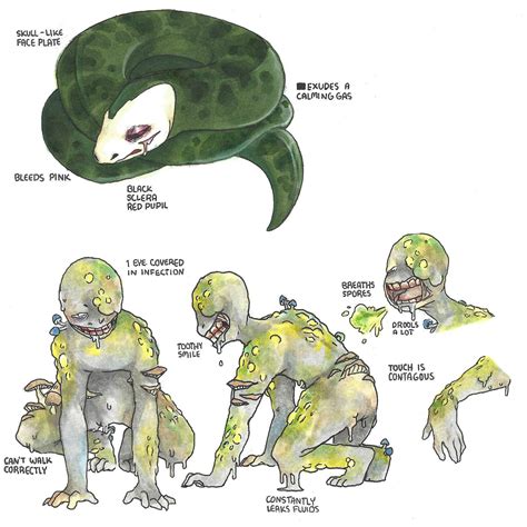 More Ocs Scp Foundation Amino