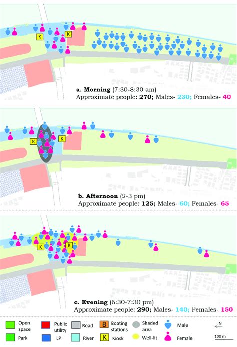 Gendered Usage Of Space In Pocket 2 Download Scientific Diagram